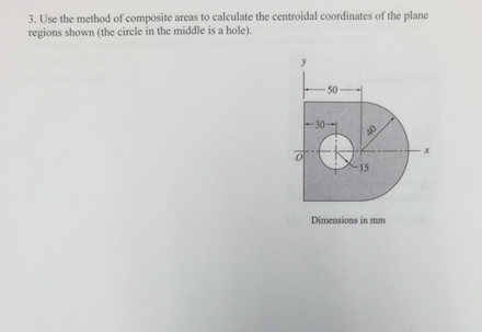 Solved Use the method of composite areas to calculate the | Chegg.com