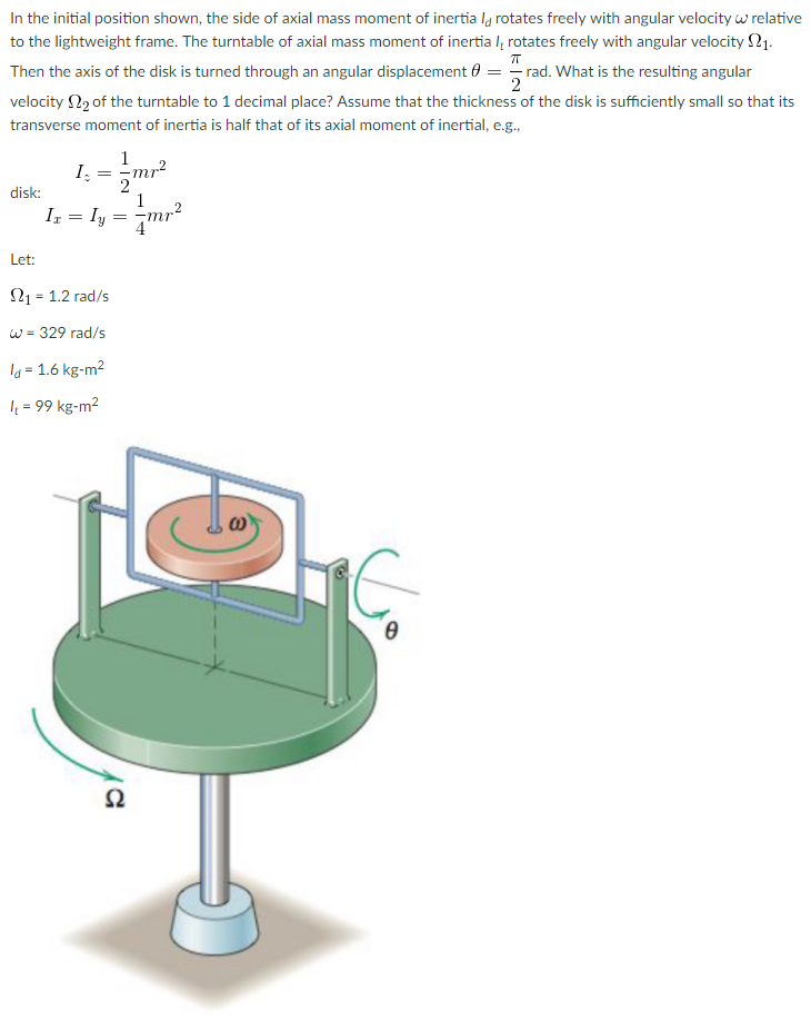 Solved In the initial position shown, the side of axial mass | Chegg.com