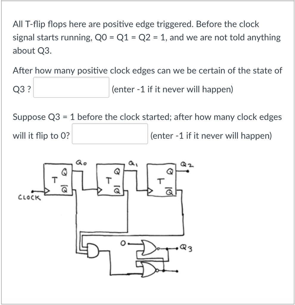 Solved All T-flip flops here are positive edge triggered. | Chegg.com