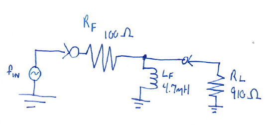 Solved How do you find the roll-off rate per octave? | Chegg.com