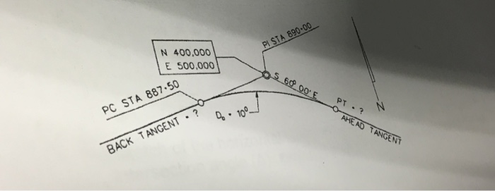 Solved Given horizontal curve. Find the back tangent | Chegg.com