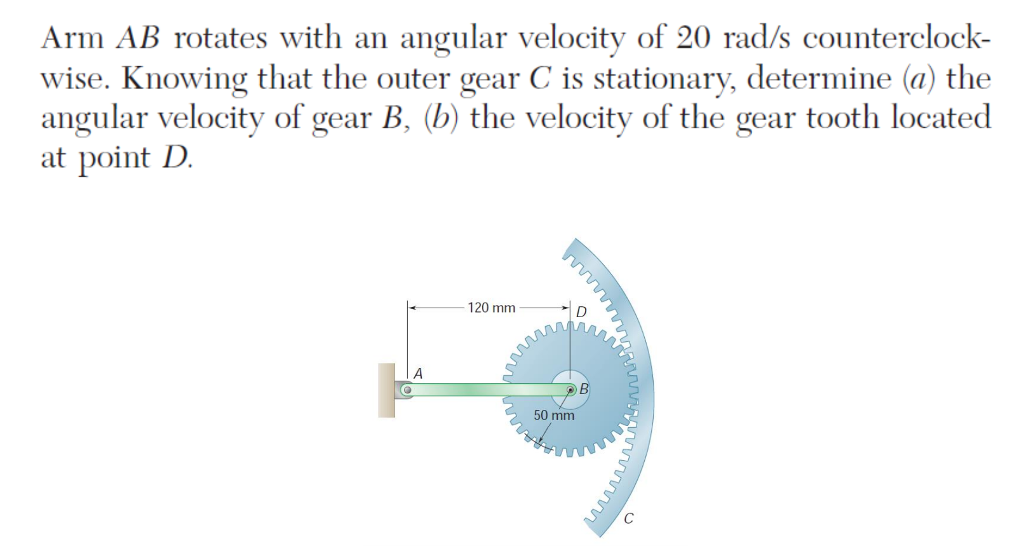 Solved Arm AB rotates with an angular velocity of 20 rad/s | Chegg.com