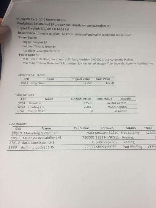 Microsoft Excel 14.0 Answer Report Worksheet: | Chegg.com
