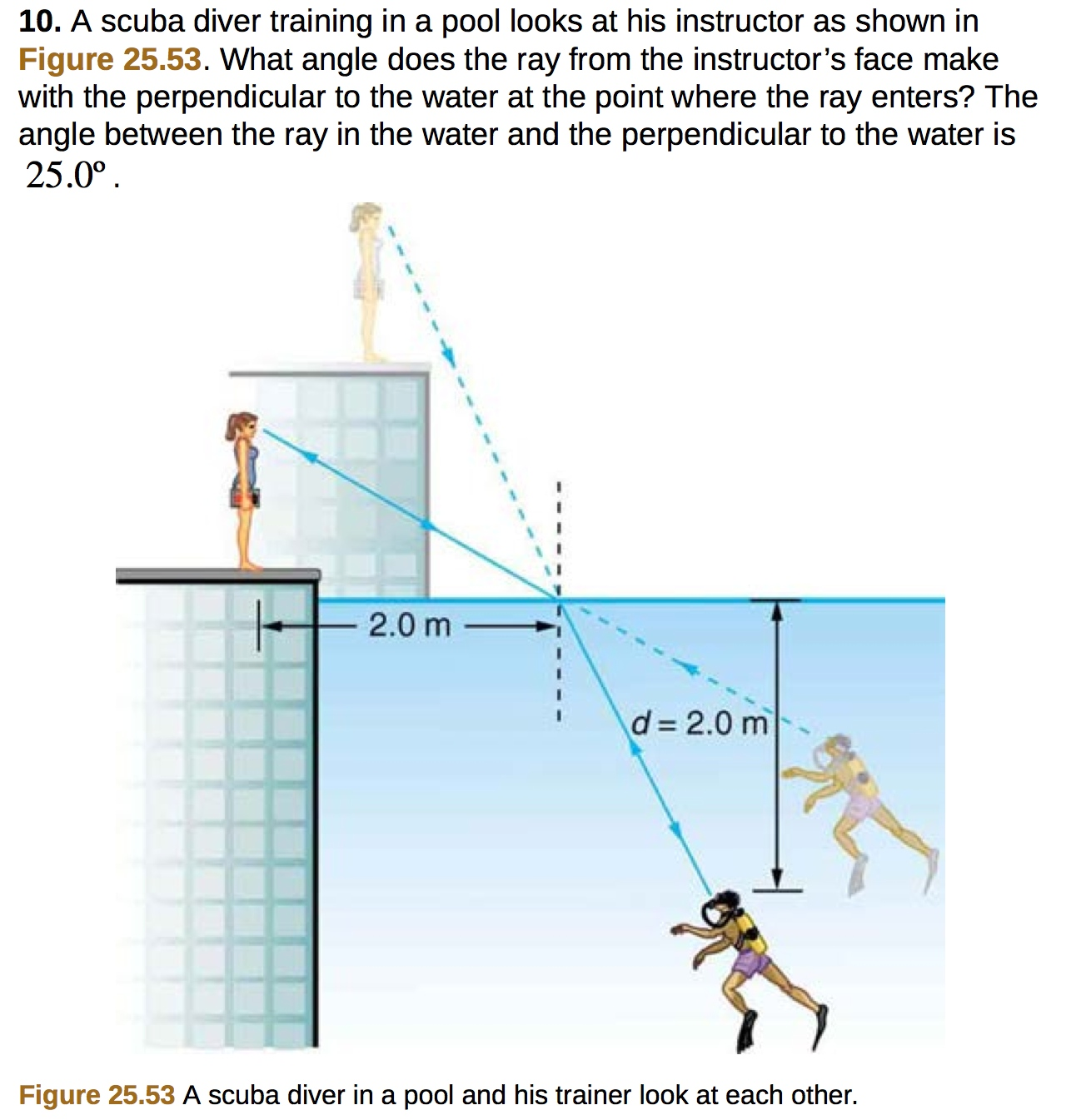 Solved 10. A scuba diver training in a pool looks at his | Chegg.com Solved 10. A scuba diver training in a pool looks at his | Chegg.com