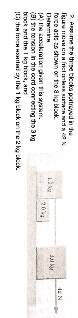 Solved 2. Assume the three blocks portrayed in the figure | Chegg.com