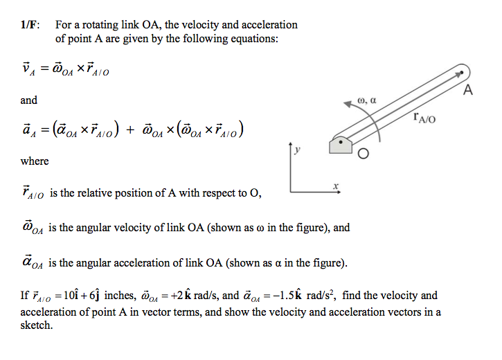 Solved For a rotating link OA, the velocity and acceleration | Chegg.com