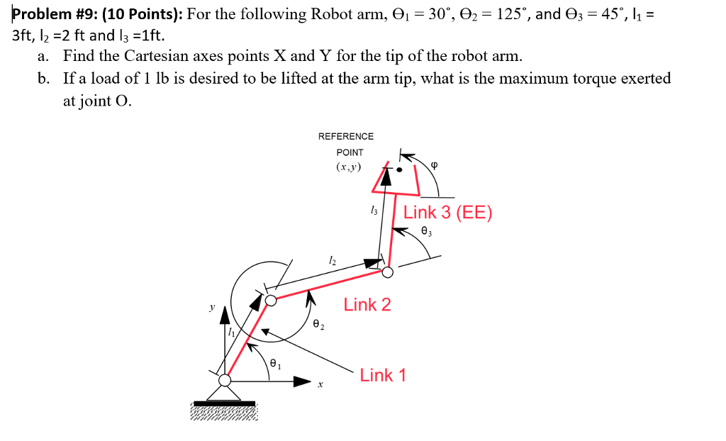 Solved For the following Robot arm, theta = 30 degree, | Chegg.com