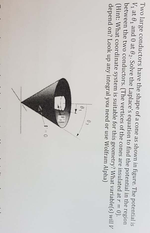Solved Two large conductors have the shape of a cone as | Chegg.com
