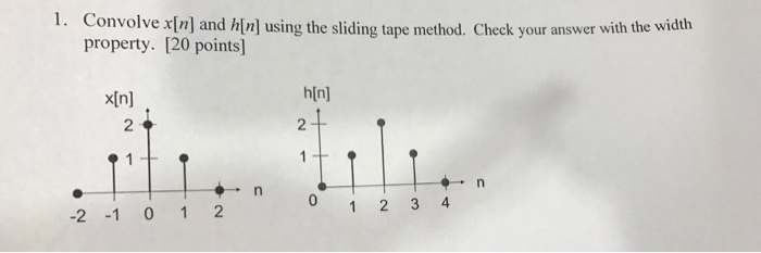 Solved Convolve x[n] and h[n] using the sliding tape method. | Chegg.com