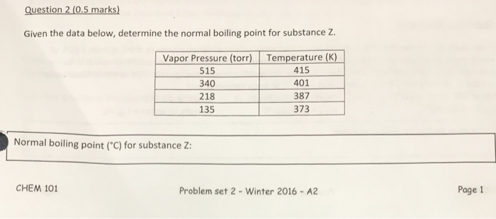 Solved Given the data below, determine the normal boiling | Chegg.com