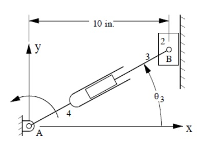 Use vector loop equations to determine the velocity | Chegg.com