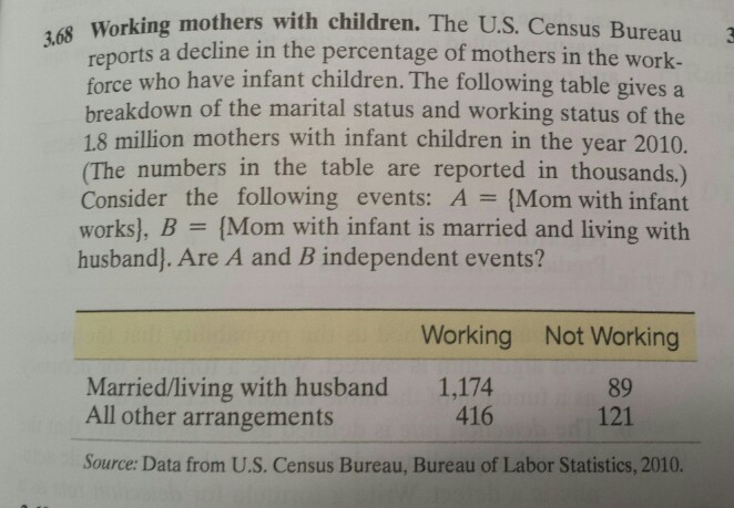 Solved mothers with children. The U.S. Census Bureau 3 | Chegg.com