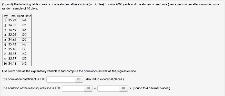 Solved (1 point) The following table consists of one student | Chegg.com