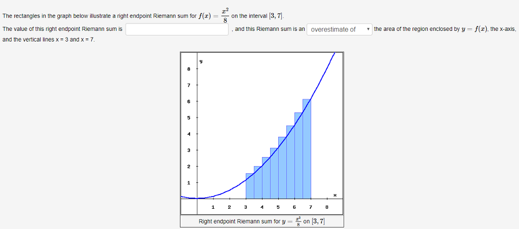 Solved The rectangles in the graph below illustrate a right | Chegg.com