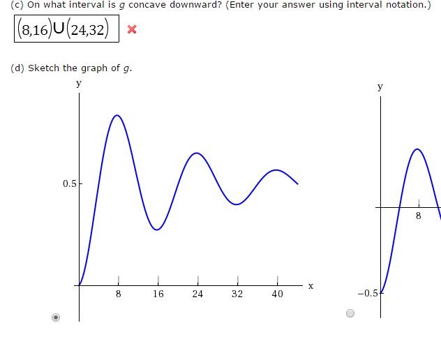 Solved On what interval is g concave downward? (Enter your | Chegg.com
