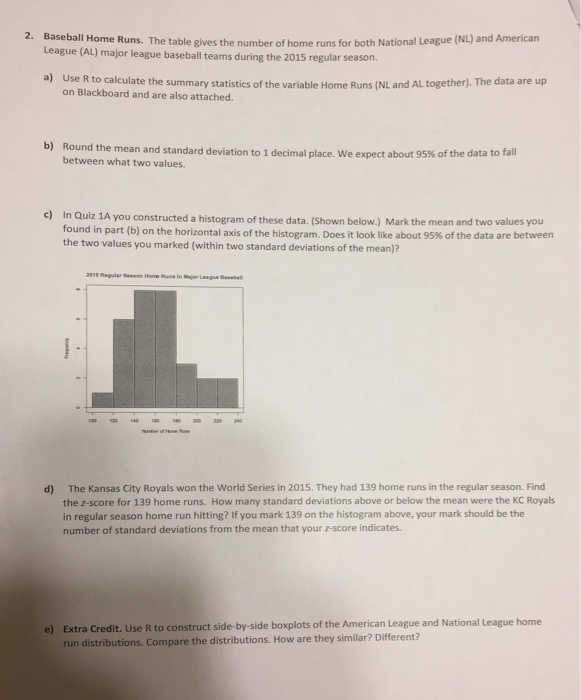 Solved 2. 2. Baseball Home Runs. The table gives the number | Chegg.com