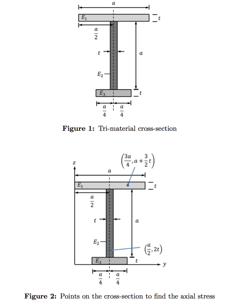 Solved 4. For the tri-material cross-section shown below | Chegg.com