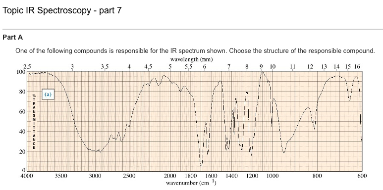 Solved Topic IR Spectroscopy part 7 Part A One of the | Chegg.com