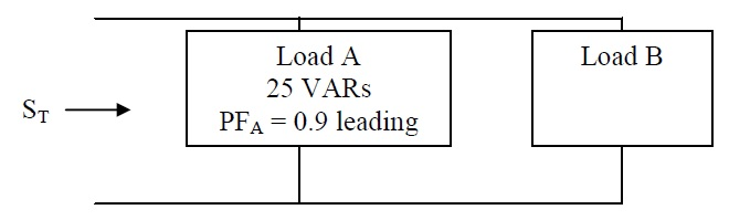 Solved Given the circuit below, its total apparent power | Chegg.com