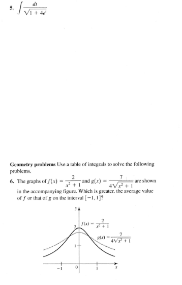 Solved Preliminary work Use a table of integrals to evaluate | Chegg.com