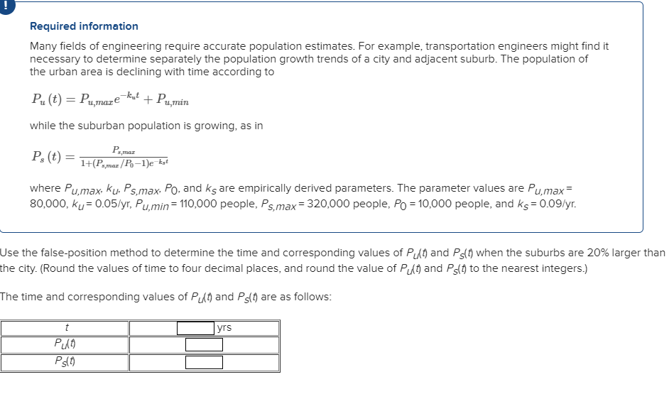 Solved Required information Many fields of engineering | Chegg.com