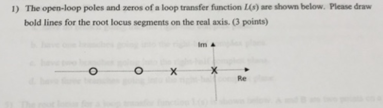 Solved 1) The open-loop poles and zeros of a loop transfer | Chegg.com