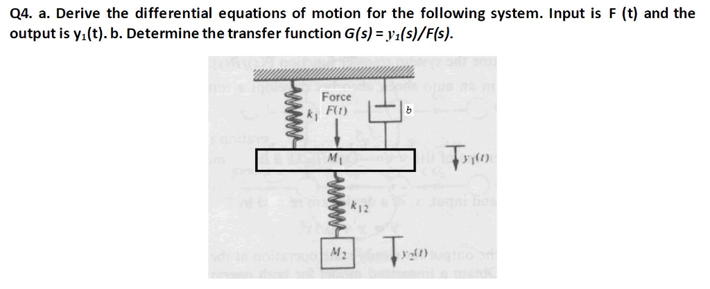 Solved Q4. a. Derive the differential equations of motion | Chegg.com