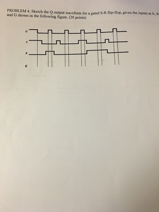 Solved Sketch the Q output waveform for a gated S-R | Chegg.com