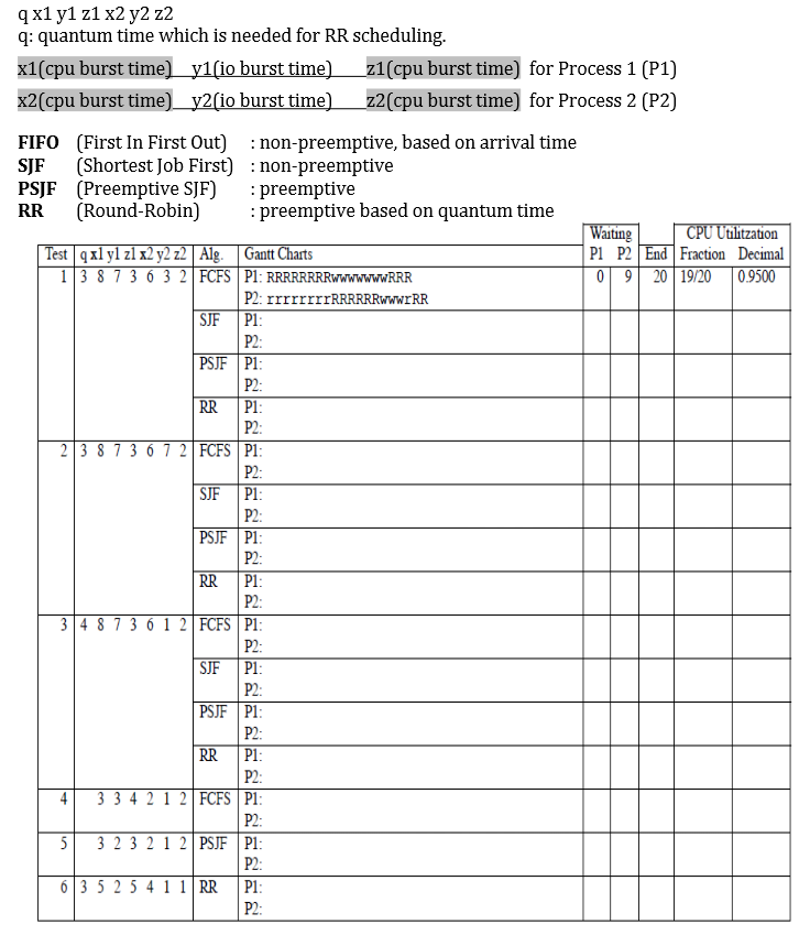 Solved q x1 y1 z1 x2 y2 z2 q: quantum time which is needed | Chegg.com