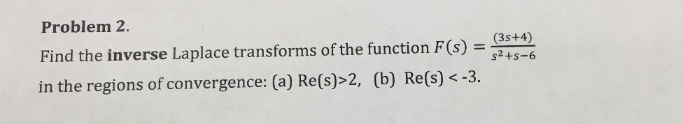 Solved Find the inverse Laplace transforms of the function | Chegg.com