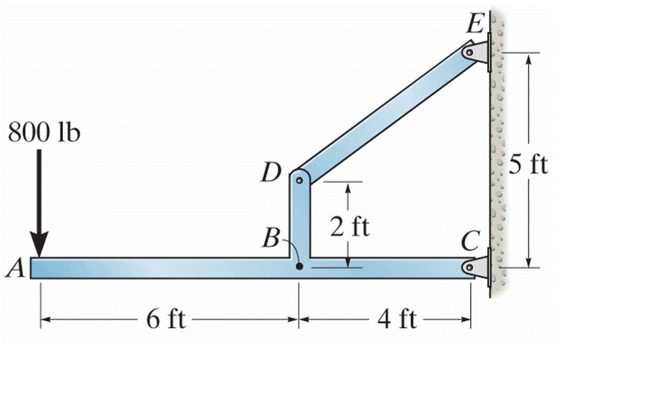 Solved The overhang beam has been fabricated with a | Chegg.com