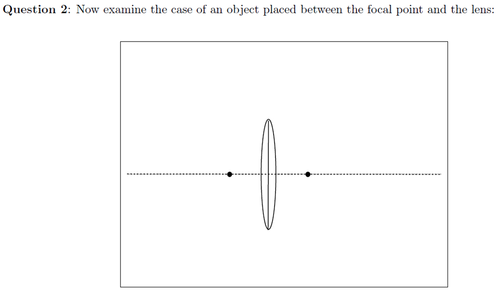 Solved a) Using a ruler, draw an object placed between the | Chegg.com