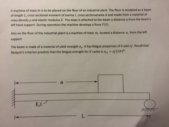 Please answer question pertaining to mechanical | Chegg.com