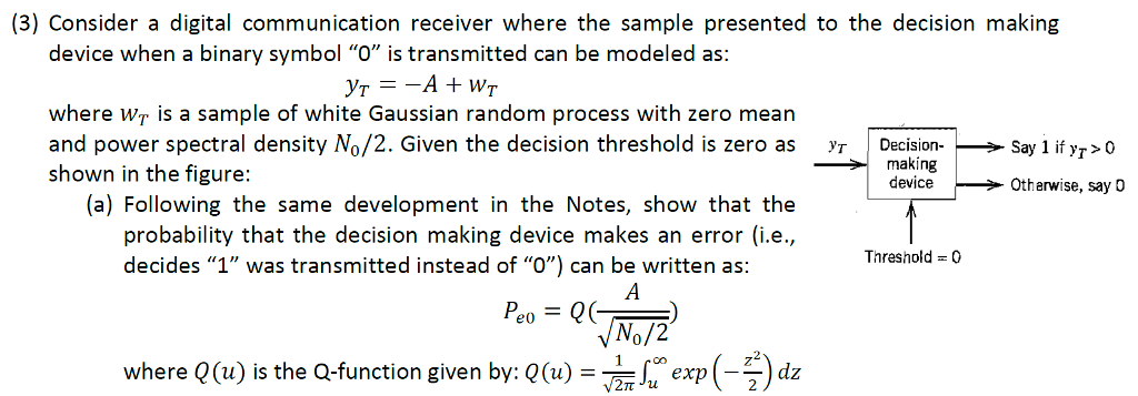 Solved Consider a digital communication receiver where the | Chegg.com