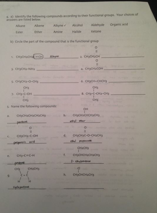 Organic Chemistry Functional Groups Alkane Alkene Alkyne