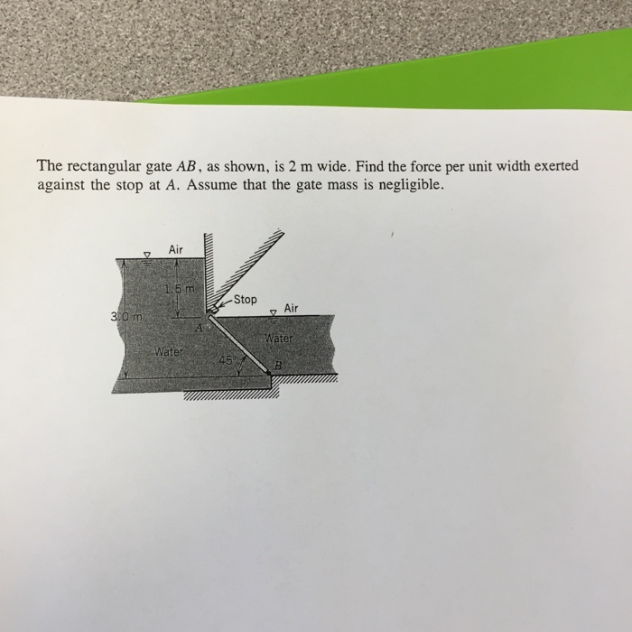 Solved The rectangular gate AB, as shown, is 2 m wide. Find | Chegg.com