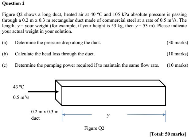Solved Question 2 Figure Q2 shows a long duct, heated air at | Chegg.com