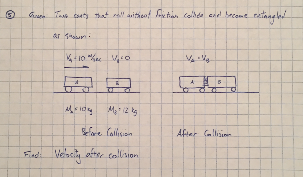 Solved Given: Two carts that roll without friction collide | Chegg.com