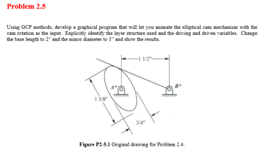 Solved Problem 2.5 Using GCP methods, develop a graphical | Chegg.com