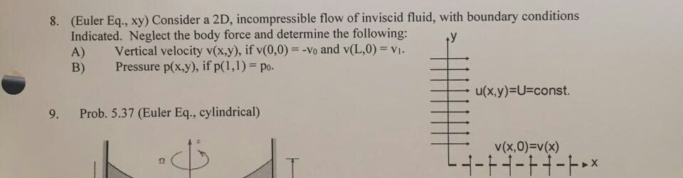 Euler Eq Xy Consider A 2d Incompressible Flow Of