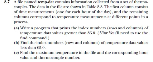 A file named temp.dat contains information collected | Chegg.com