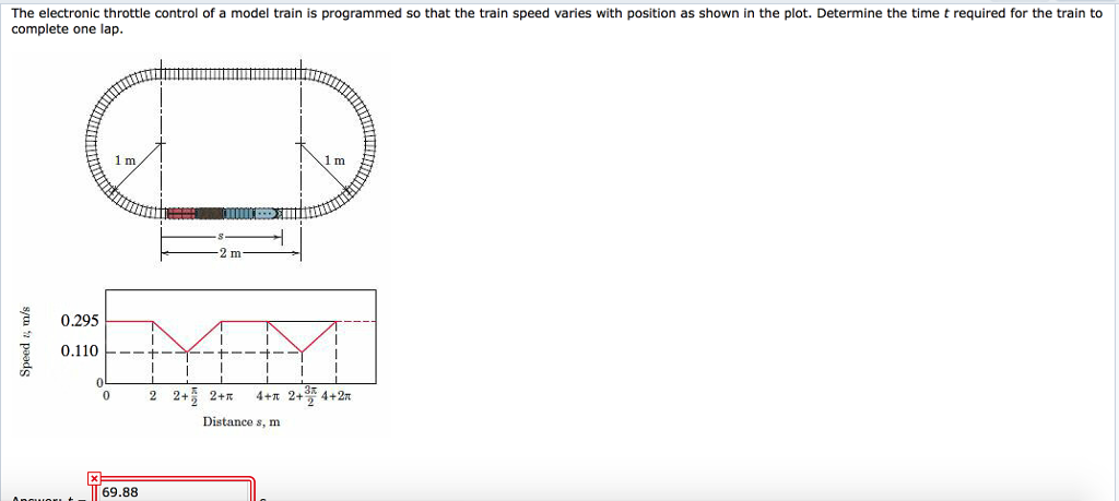 Solved The electronic throttle control of a model train is | Chegg.com