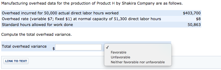 Solved Manufacturing overhead data for the production of | Chegg.com