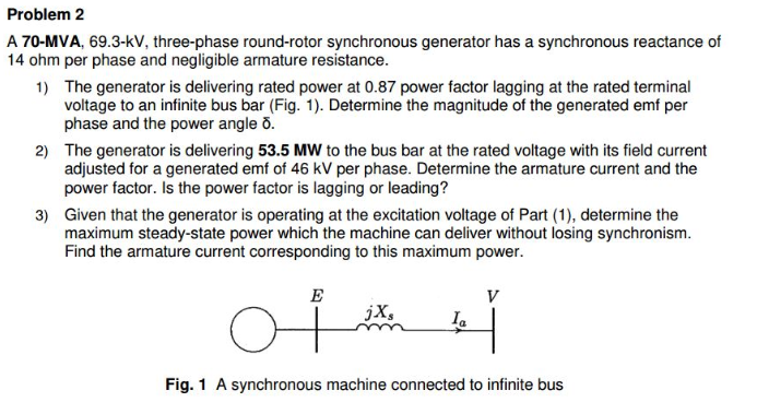 Solved A 70-MVA, 69.3-kV, three-phase round-rotor | Chegg.com