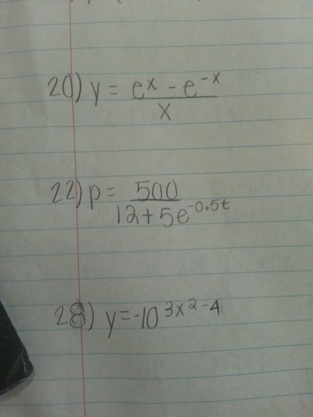 Solved Find derivatives of the functions defined as follows. | Chegg.com