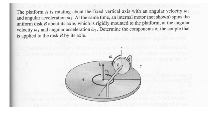 Solved The platform A is rotating about the fixed vertical | Chegg.com