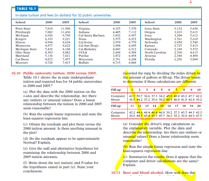 TABLE 10.1 In-state tuition and fees (in dollars) for | Chegg.com