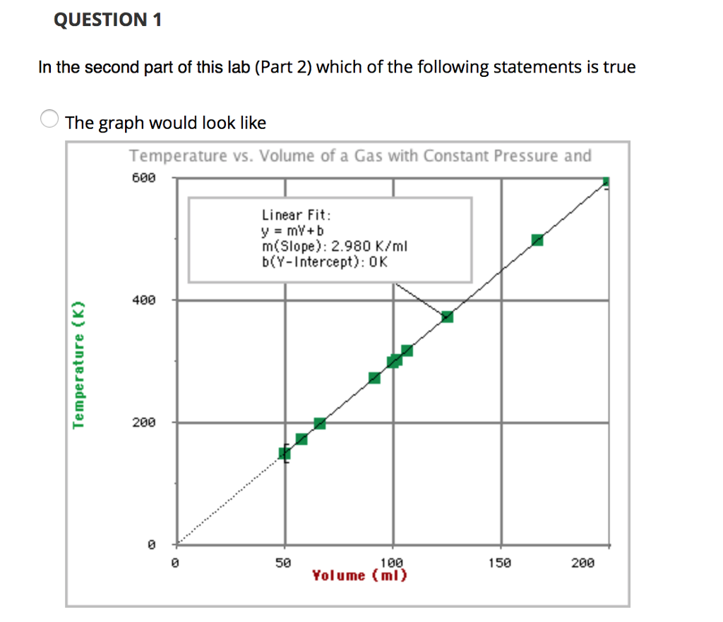 Solved QUESTION 1 In the second part of this lab (Part 2) | Chegg.com