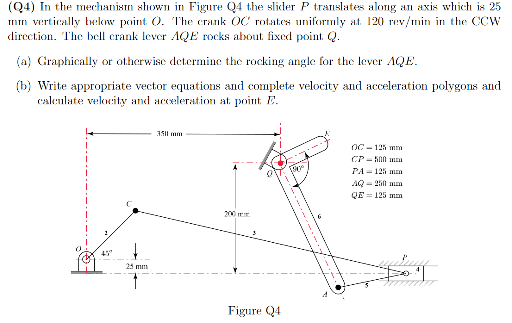 Solved In the mechanism shown in Figure Q4 the slider P | Chegg.com