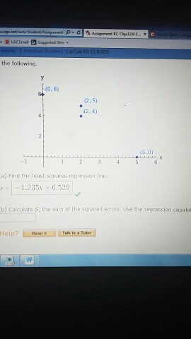 Solved Find the least squares regression line. y = | Chegg.com